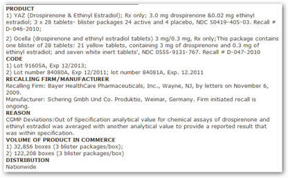 Watson Pharma Gets FDA Approval for Generic Version of Contraceptive ...